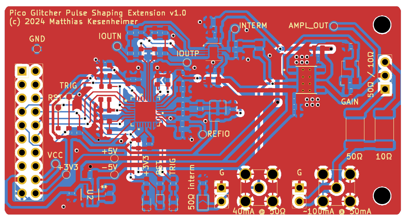 Pulse Shaping with the Pico Glitcher v2, v3 and extension board ...